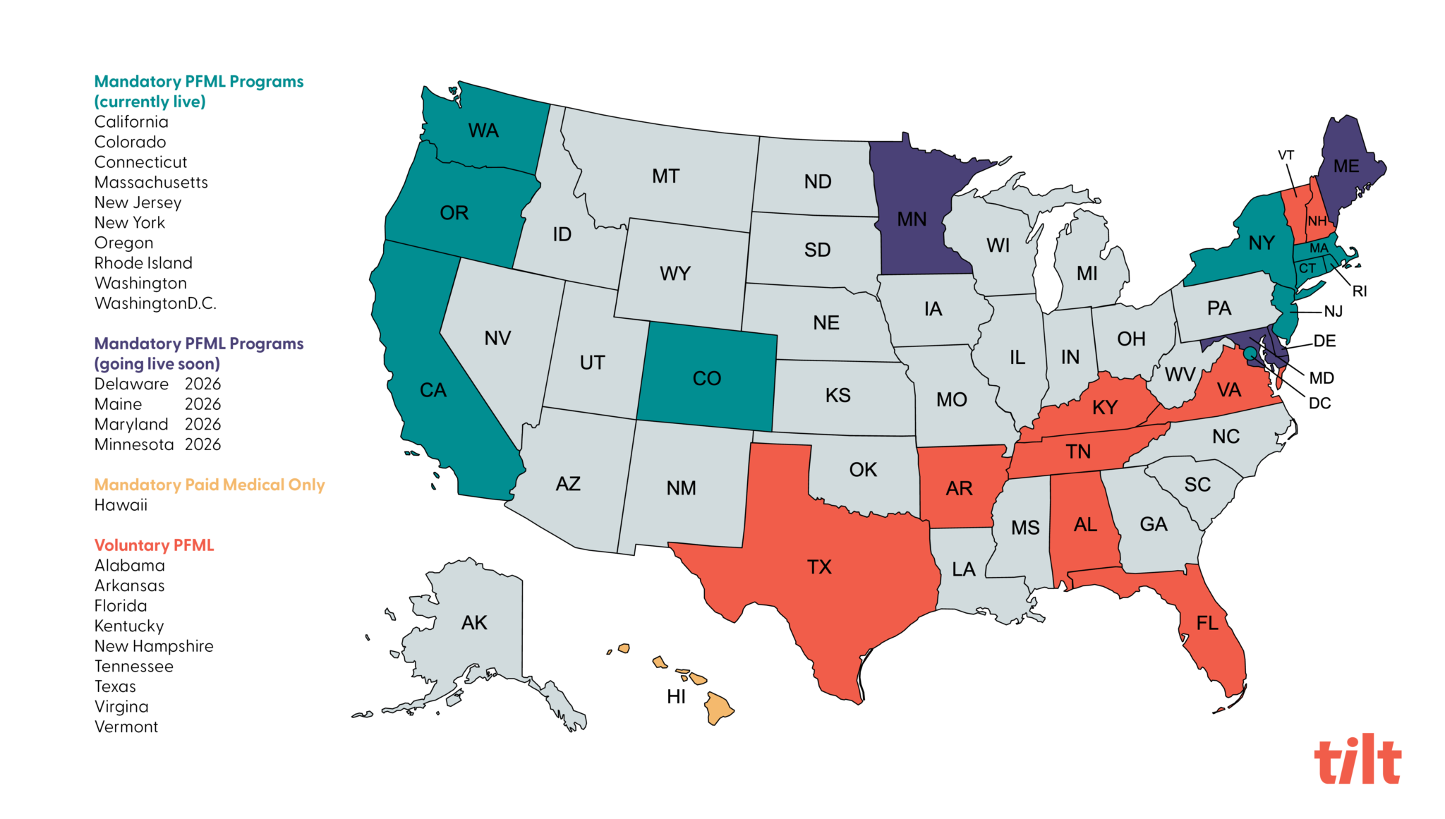 The United States Leave Law Report Vol. 8 - Tilt Leave Management