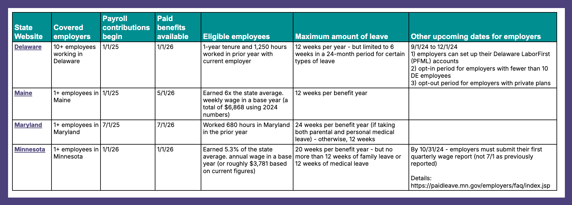 The United States Leave Law Report Vol. 9 - Tilt