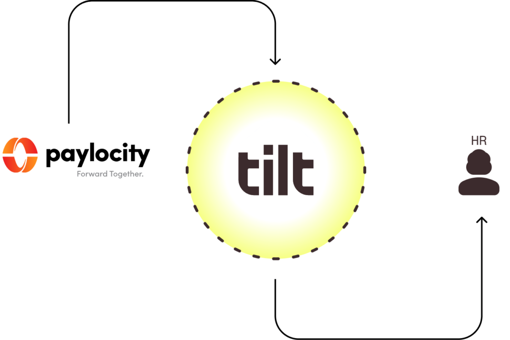 Paylocity Integration | Tilt Leave Management Software