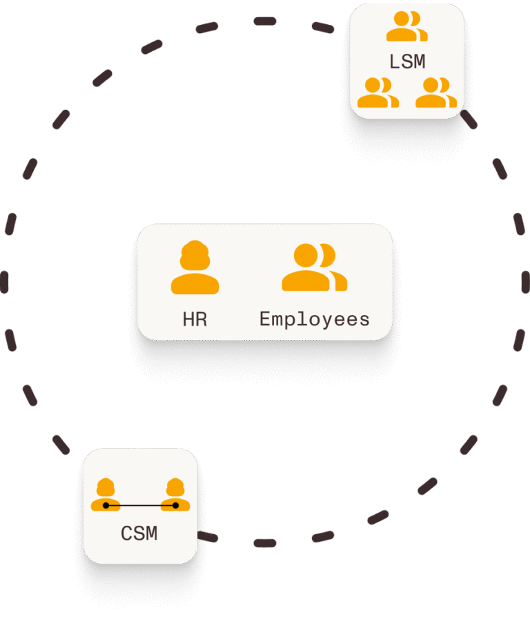 Tilt - Leave Management Platform | Explore the Platform