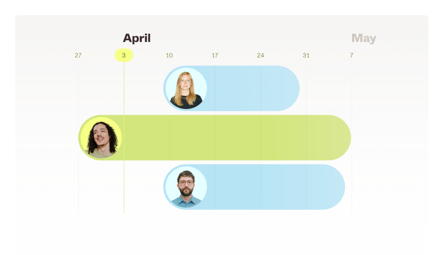 Employee Leave Planning Tool | Private Self-Serve Leave Planner